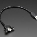 Amiga 2018 | Planet4